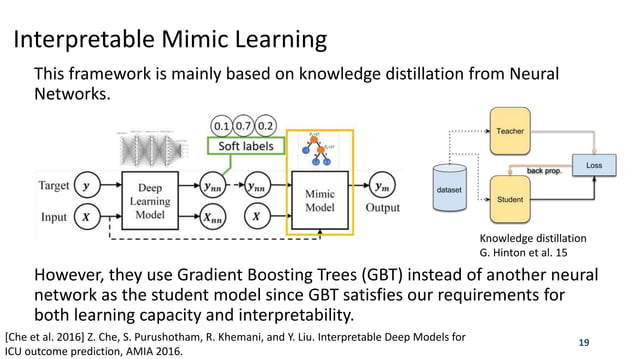 Introduction to Interpretable Machine Learning | PPTX | Artificial ...