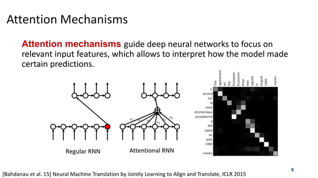 Introduction to Interpretable Machine Learning | PPTX | Artificial ...
