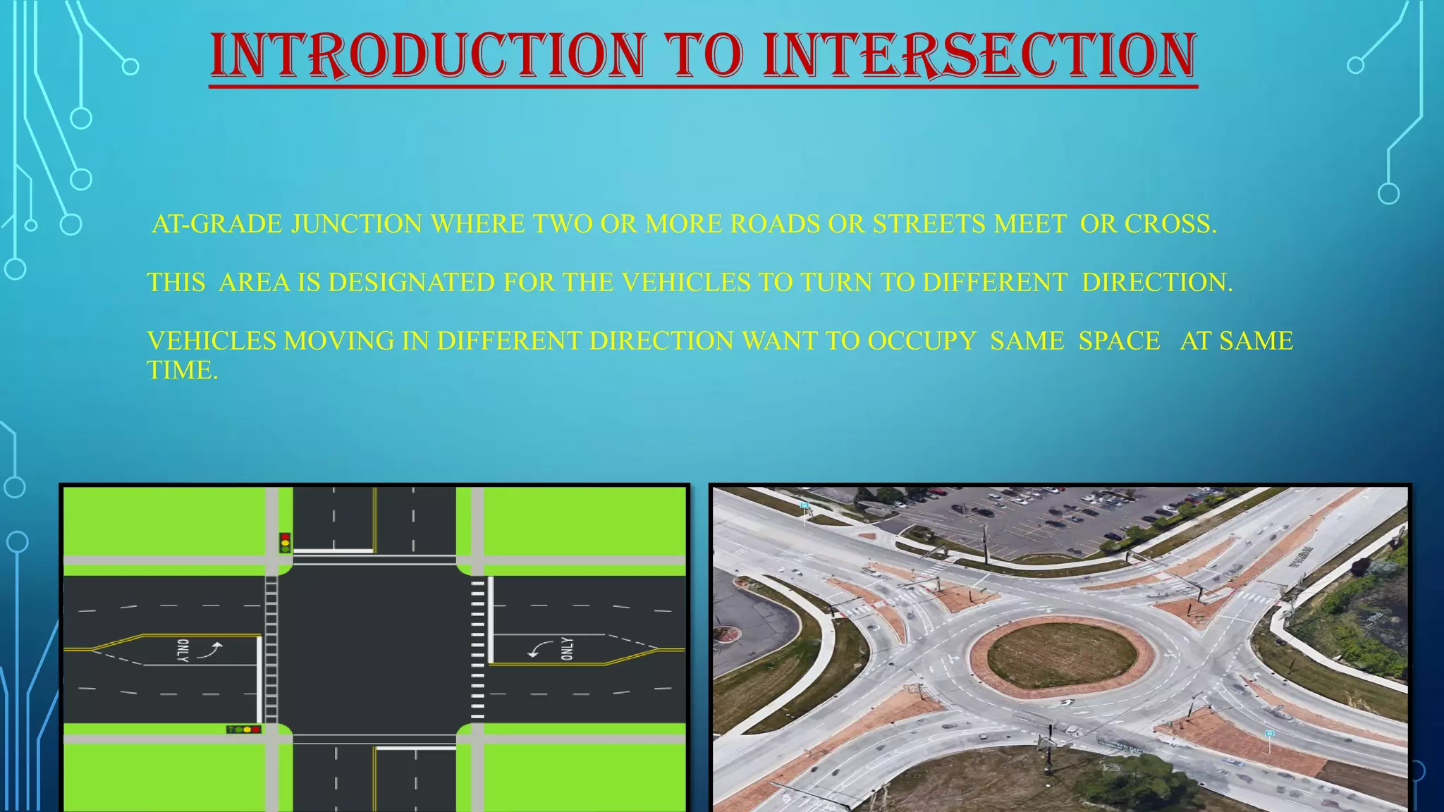 Introduction to intersection | PPT