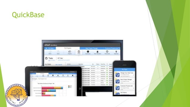 Introduction to intuit products | PPSX