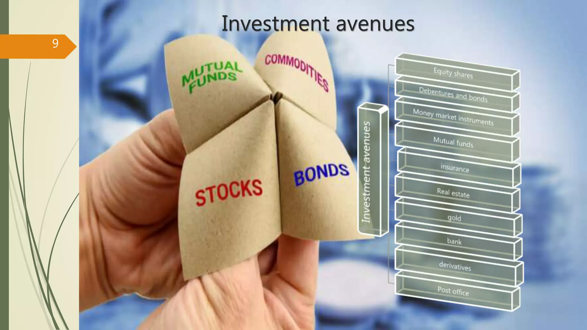 Introduction to investment | PPT | Free Download