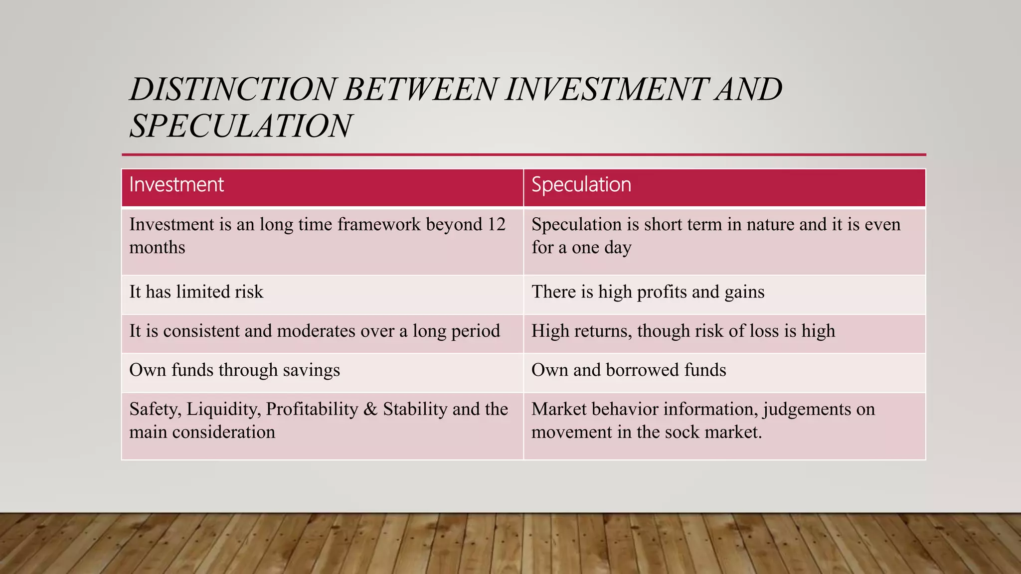 Introduction to investment | PPTX