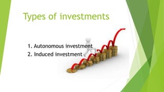 Introduction to investment function. | PPTX