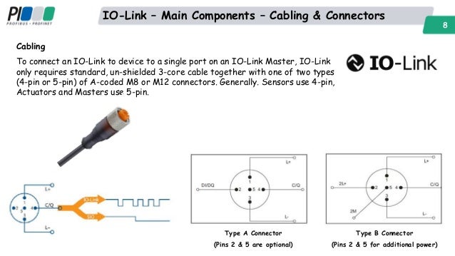 Introduction to IO-Link - Peter Thomas