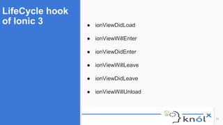 Introduction To Ionic3 | PPT