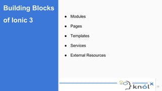 Introduction To Ionic3 | PPT