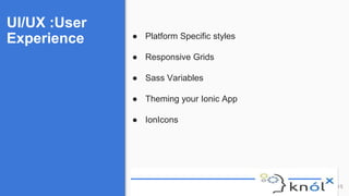 Introduction To Ionic3 | PPT