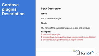 Introduction To Ionic3 | PPT