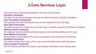 Introduction to ios | PDF