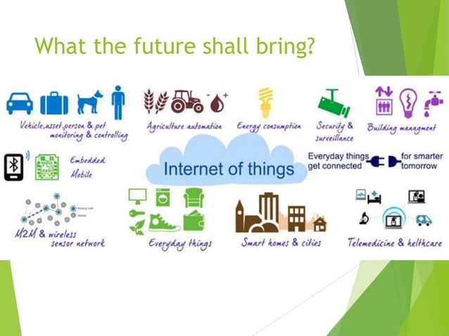 Introduction to IOT | PPTX