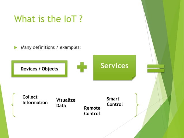 Introduction to IOT | PPTX
