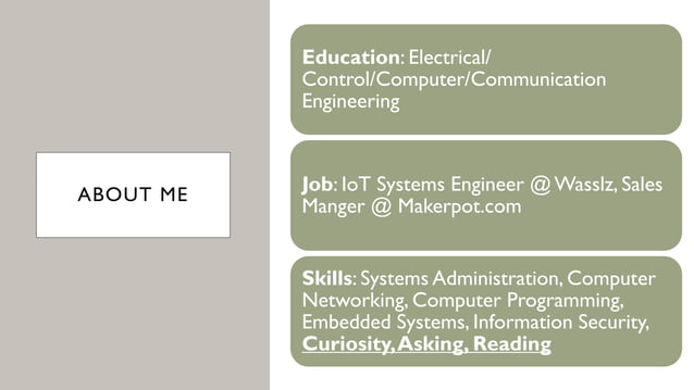 Introduction to IoT | PPT