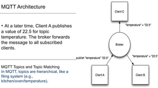 Introduction to IoT | PPT
