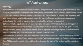 Introduction to IoT.pptx
