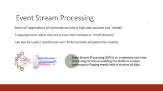 Introduction to IoT Technologies - The need to know basics | PDF
