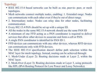 IoT PROTOCOLS IoT Access Technologies Physical and MAC layers, topology and Security of IEEE 802 ...