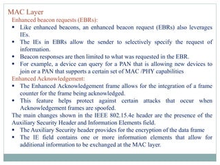 IoT PROTOCOLS IoT Access Technologies Physical and MAC layers, topology and Security of IEEE 802 ...