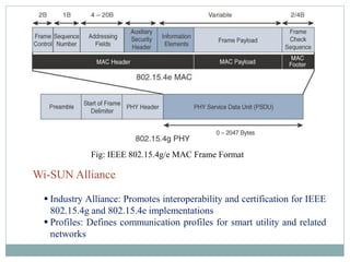 IoT PROTOCOLS IoT Access Technologies Physical and MAC layers, topology and Security of IEEE 802 ...