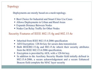 IoT PROTOCOLS IoT Access Technologies Physical and MAC layers, topology and Security of IEEE 802 ...