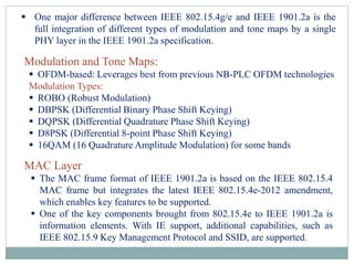 IoT PROTOCOLS IoT Access Technologies Physical and MAC layers, topology and Security of IEEE 802 ...