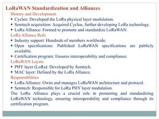 IoT PROTOCOLS IoT Access Technologies Physical and MAC layers, topology and Security of IEEE 802 ...