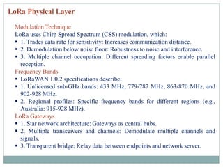 IoT PROTOCOLS IoT Access Technologies Physical and MAC layers, topology and Security of IEEE 802 ...