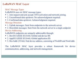 IoT PROTOCOLS IoT Access Technologies Physical and MAC layers, topology ...