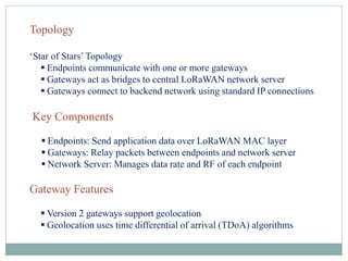 IoT PROTOCOLS IoT Access Technologies Physical and MAC layers, topology and Security of IEEE 802 ...