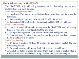 IoT PROTOCOLS IoT Access Technologies Physical and MAC layers, topology and Security of IEEE 802 ...