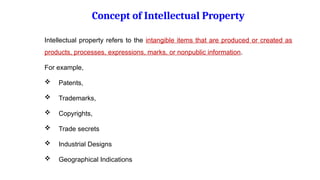 Introduction to Intellectual Property.pptx