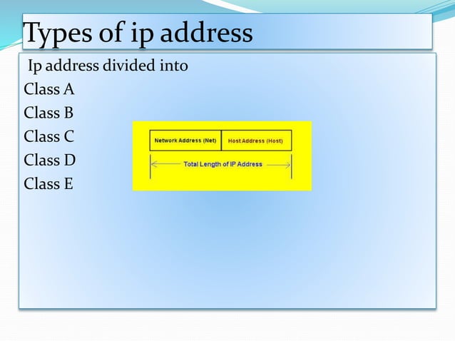 Introduction to ip addressing by kalyan kk | PPT