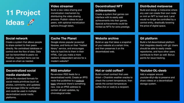 Introduction To Ipfs And Filecoin Longer Version Ppt