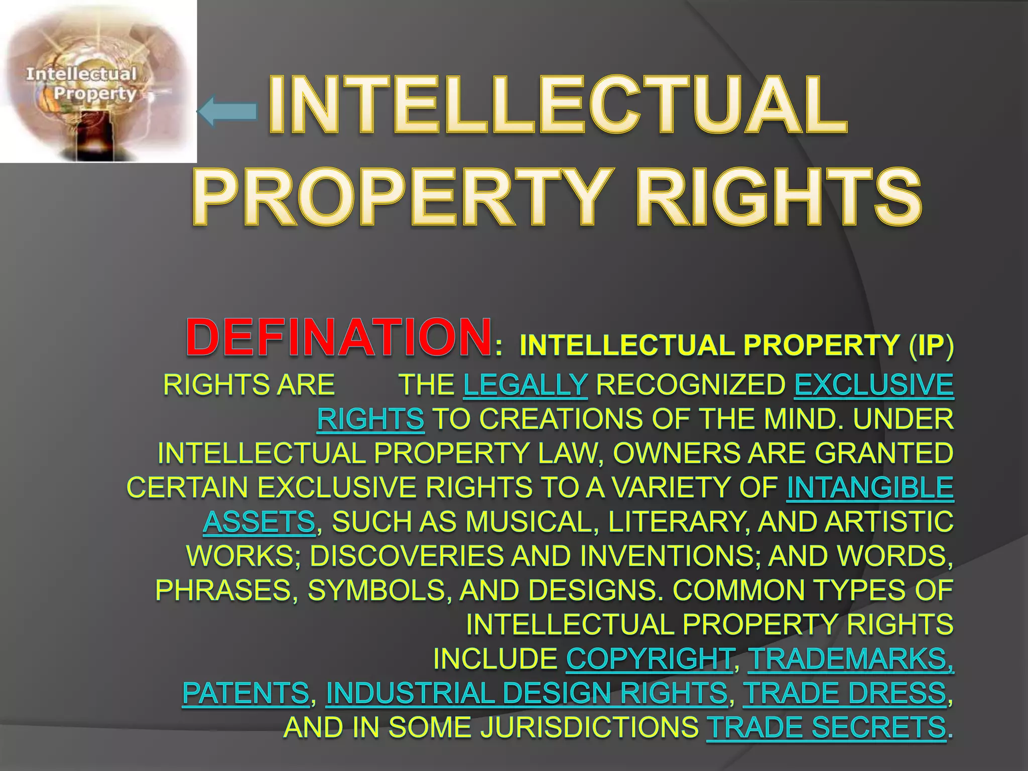 Introduction to IPR | PPT