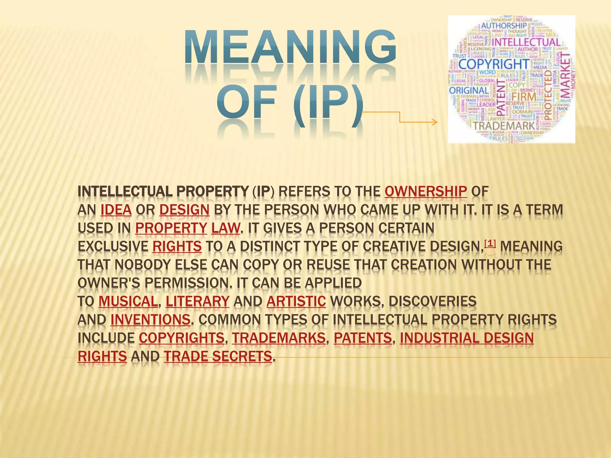 Introduction to IPR | PPT