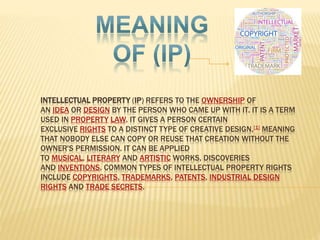 Introduction to IPR | PPT