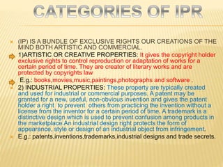 Introduction to IPR | PPT