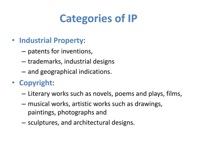Introduction to IPR.ppt