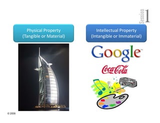 Introduction to ipr [compatibility mode] | PPT