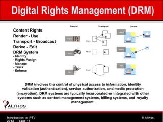 Introduction to IPTV | PPT