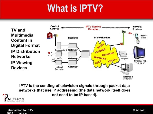 Introduction to IPTV | PPT | Computer Networking | Computing