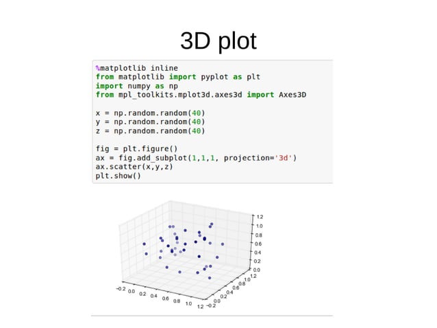 Introduction to ipython notebook | PPT