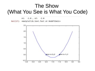 Introduction to ipython notebook | PPT