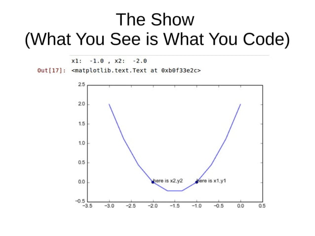 Introduction to ipython notebook | PPT