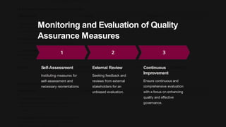 introduction to ⁠Internal Quality Assurance Cell IQAC | PDF