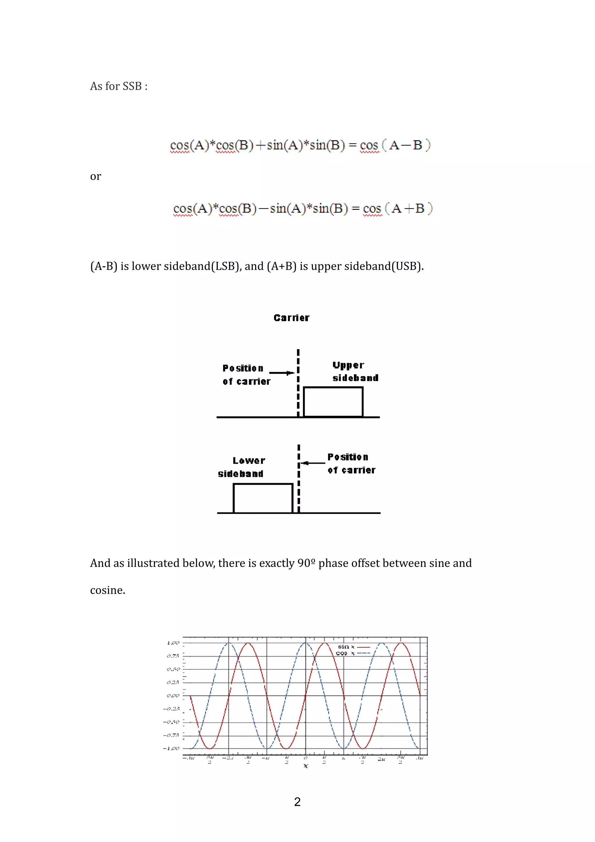 Introduction to I/Q signal | PDF