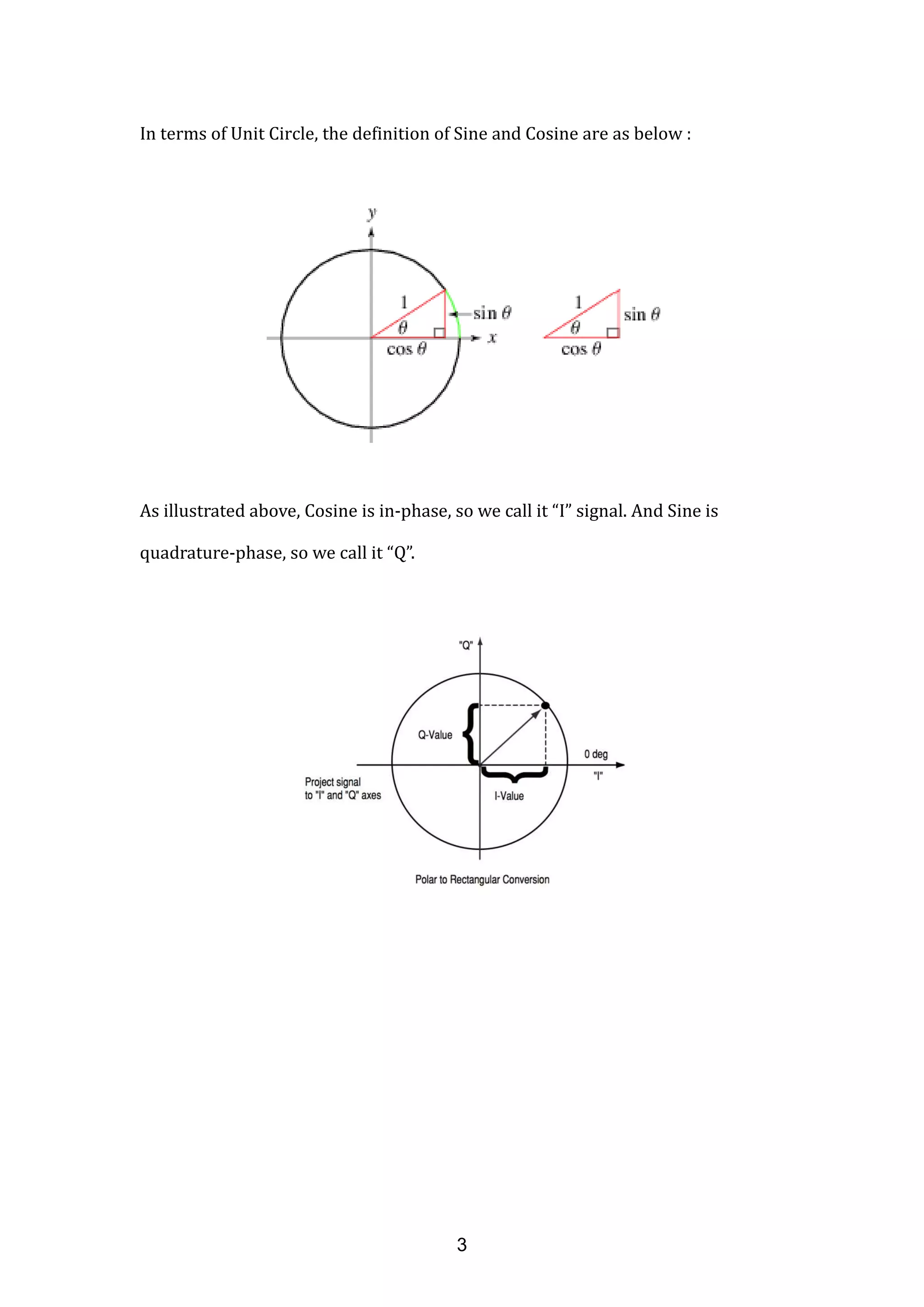 Introduction to I/Q signal | PDF
