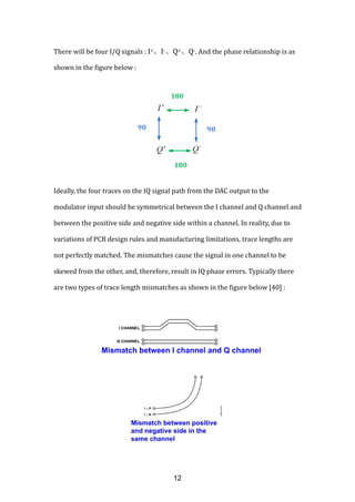 Introduction to I/Q signal | PDF