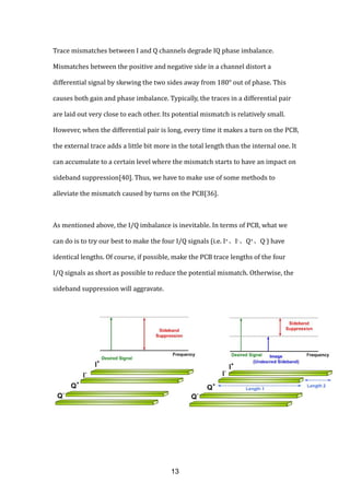 Introduction to I/Q signal | PDF