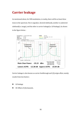Introduction to I/Q signal | PDF