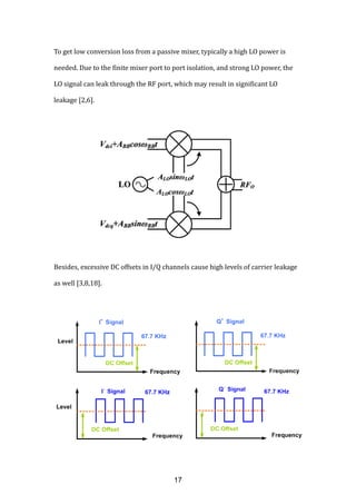 Introduction to I/Q signal | PDF